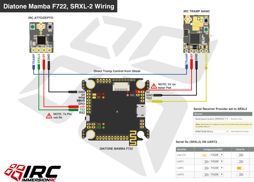 Ghost/Tramp Wiring Diagrams – ImmersionRC Limited
